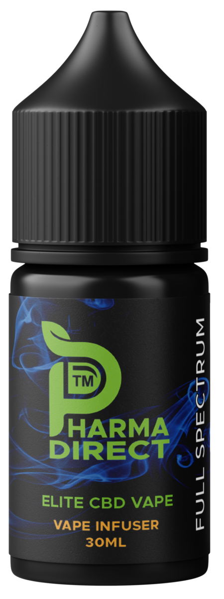 PHARMA DIRECT ™ - "Complimentary Medicine to your door"